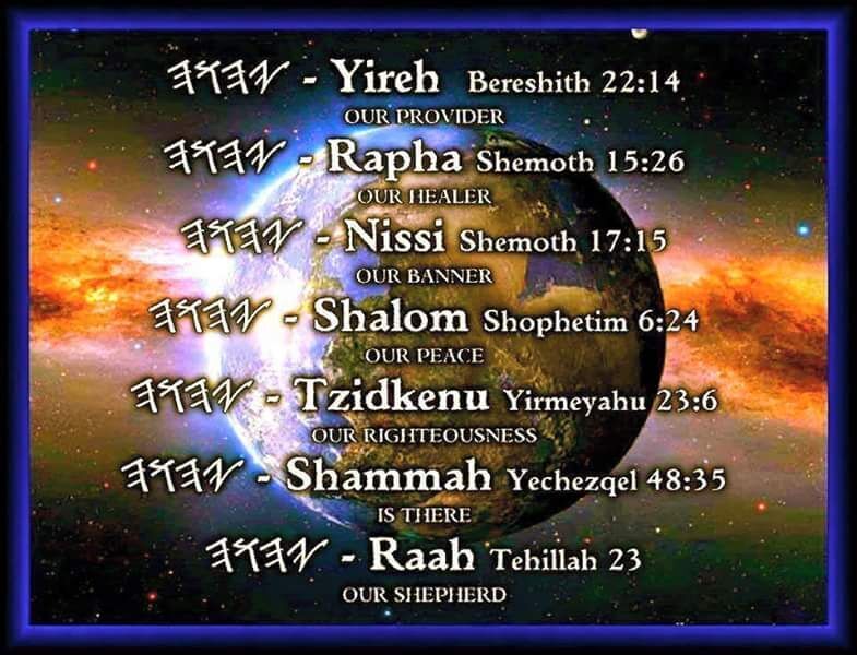 YAHUAH, His NAME With Descriptive Titles of Who He Is | Truther's Journal