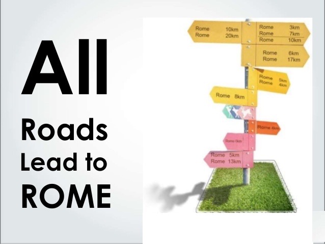 ALL ROADS LEAD TO ROME | Truther's Journal
