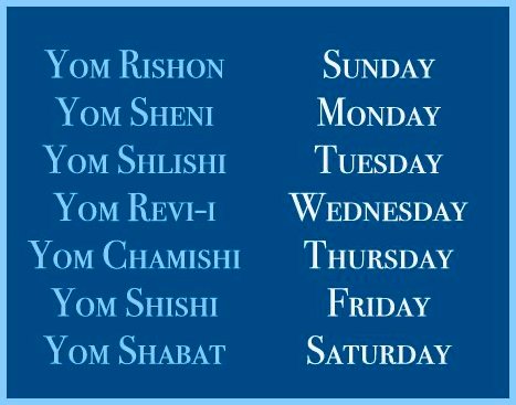 A History of the Months and Meanings of their Names | Truther's Journal